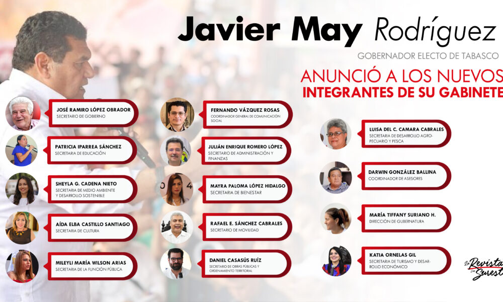 Javier May Presenta Su Gabinete: Transformación Y Futuro Para Tabasco
